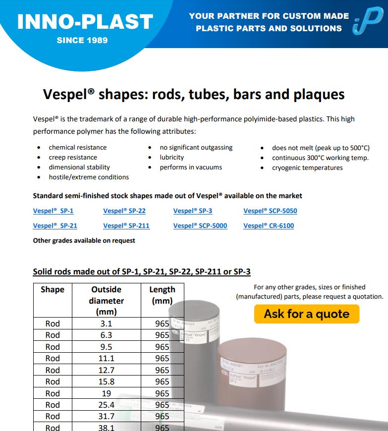 SEMI-FINISHED VESPEL® PRODUCTS | INNO-PLAST nv